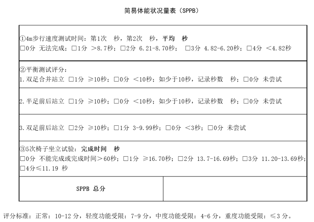 简易体能测试量表SPPB_量表互助_sup量表网